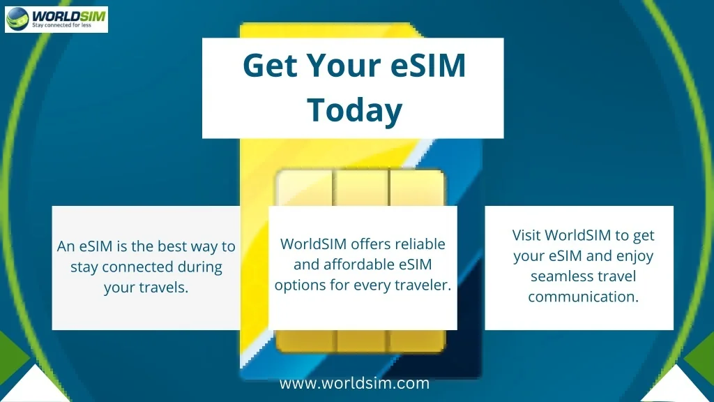 PPT - Best eSIM for International Travel | WorldSim PowerPoint ...