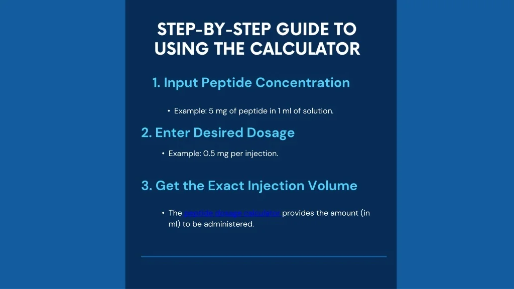 PPT - Peptide Dosage Calculator Your Key to Precision in Peptide ...