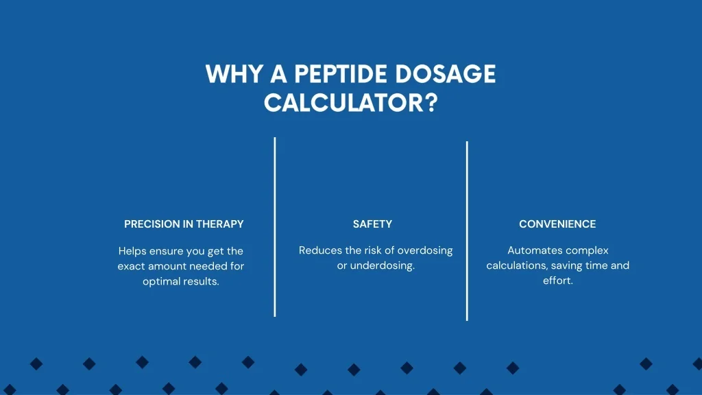 PPT - Peptide Dosage Calculator Your Key to Precision in Peptide ...