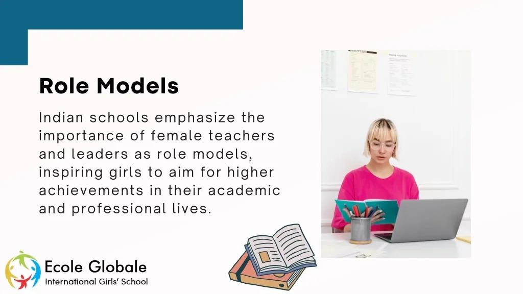 PPT - Role of Indian Schools in Promoting Gender Equality PowerPoint ...