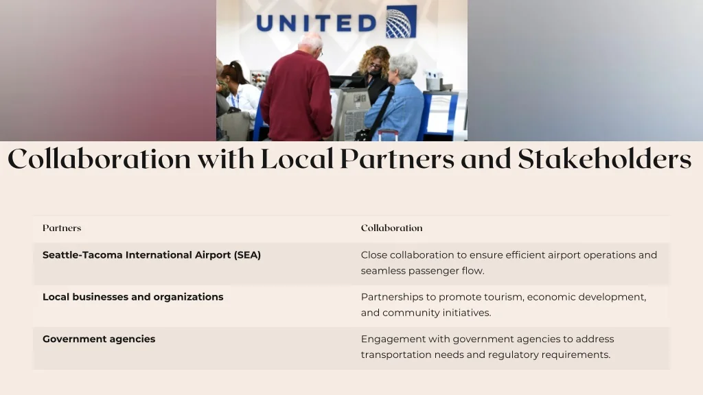 PPT - United-Airlines-Seattle-Office-A-Hub-in-the-Pacific-Northwest ...