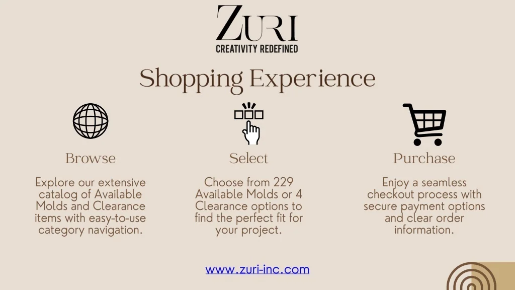 PPT - Zuri Designs - Silicone Mold Specialists PowerPoint Presentation - ID:13584250