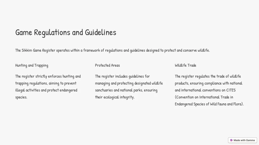PPT - Sikkim-Game-Register PowerPoint Presentation, free download - ID ...