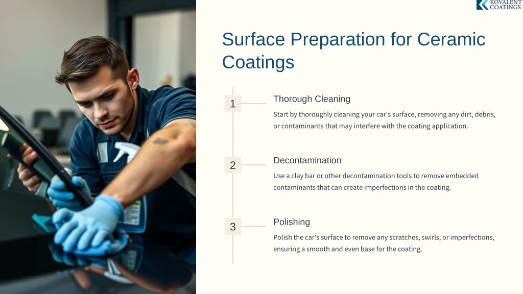 PPT - The Ultimate Gloss Achieving a Showroom Finish with Ceramic ...
