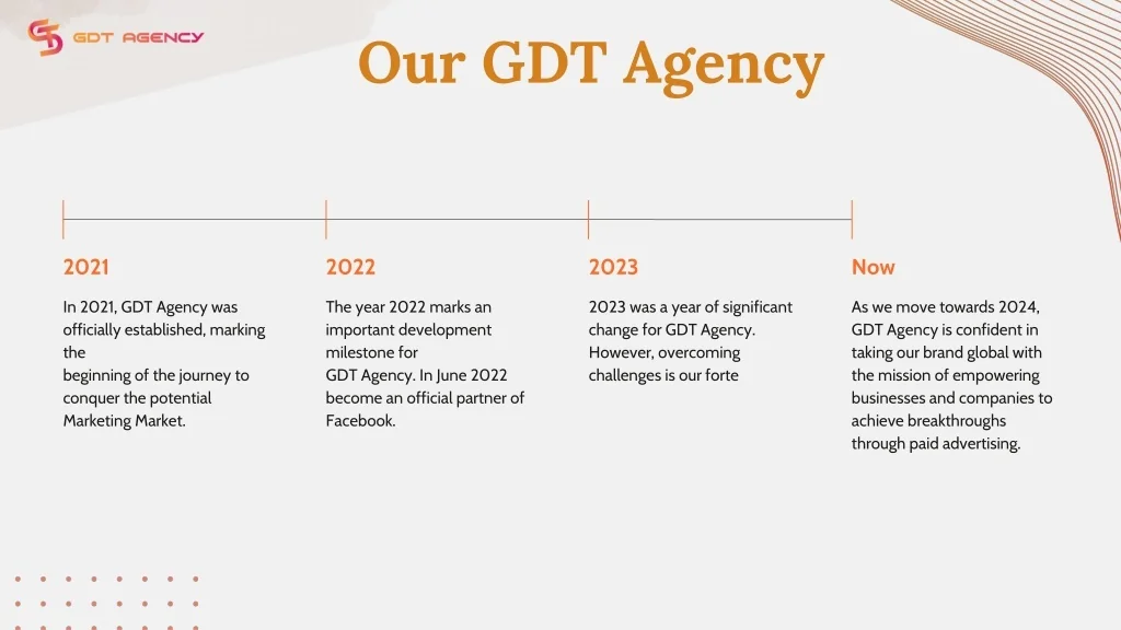 PPT - Cheap advertising account rental unit - GDT Agency PowerPoint ...