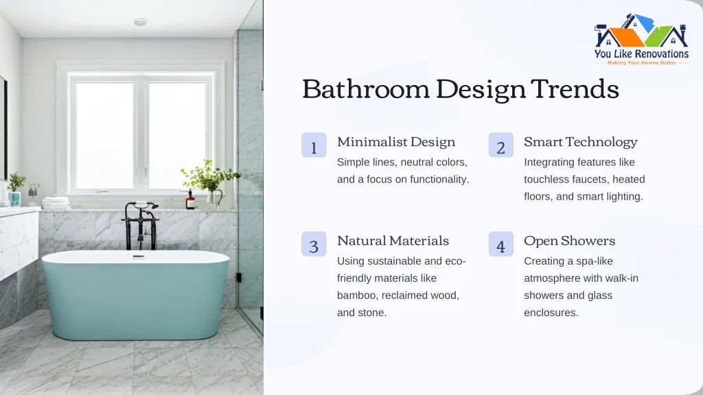 PPT - Budget-Friendly Washroom Renovation Solutions PowerPoint ...