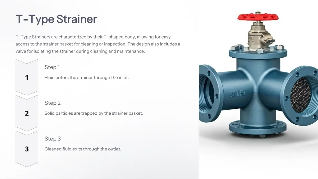 PPT - Introduction to Strainers PowerPoint Presentation, free download ...