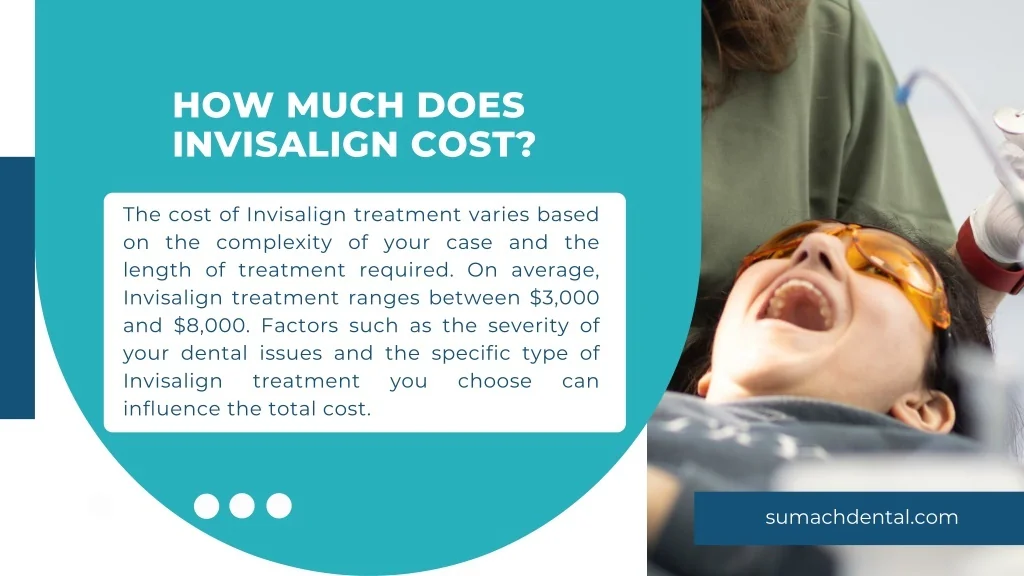 PPT - Invisalign Treatment in Toronto at Sumach Dental PowerPoint ...