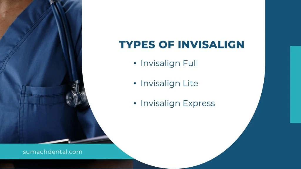 PPT - Invisalign Treatment in Toronto at Sumach Dental PowerPoint ...