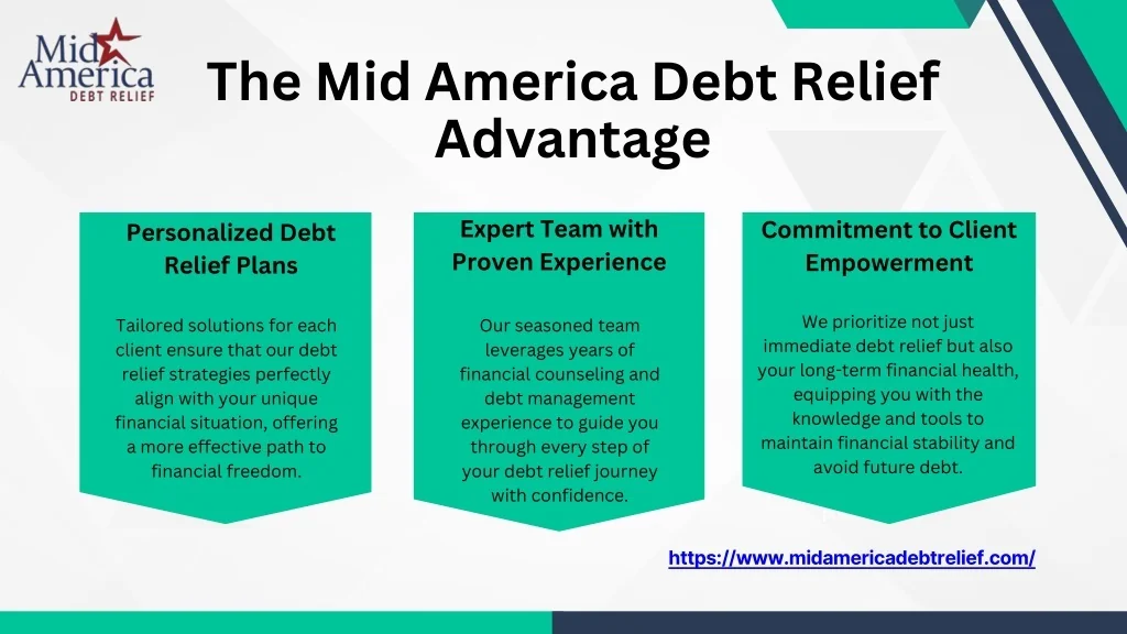 PPT - America Debt Relief Illinois Provides Customized Plans for Debt ...