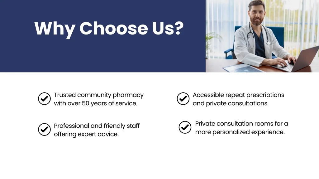 PPT - Independent Community Pharmacy PowerPoint Presentation, free ...