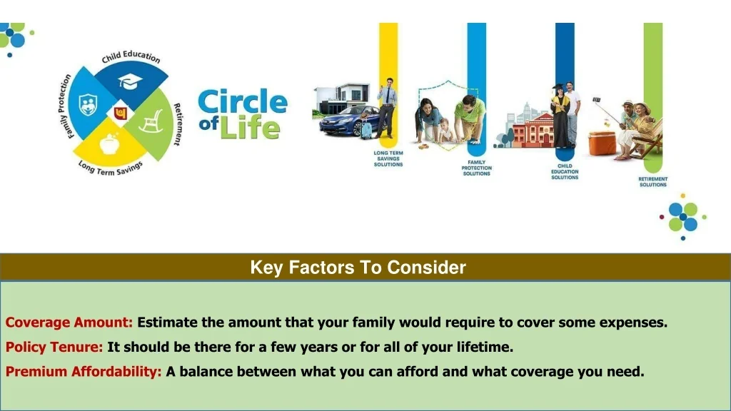 PPT - How To Choose The Right Life Insurance Policy For You PowerPoint ...