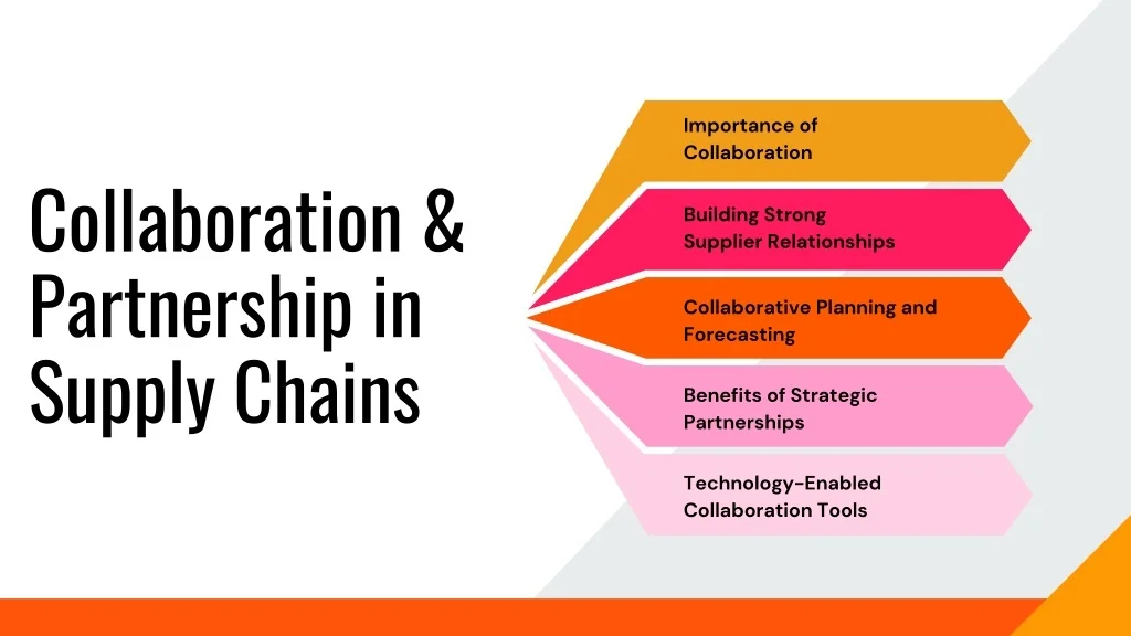 PPT - Sysaler :- Empowering Supply chain management System PowerPoint ...