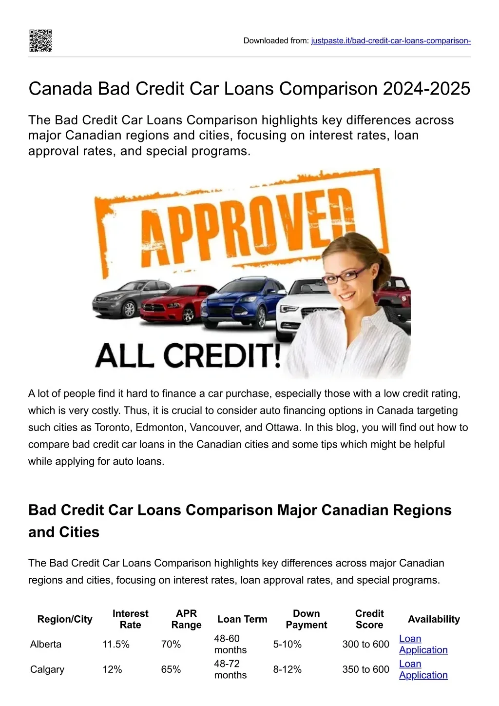 PPT - Canada Bad Credit Car Loans Comparison 2024-2025 PowerPoint ...