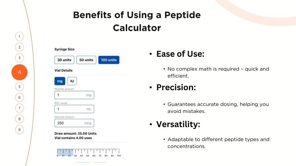 PPT - Accurate Dosing with Peptide Calculator PowerPoint Presentation ...