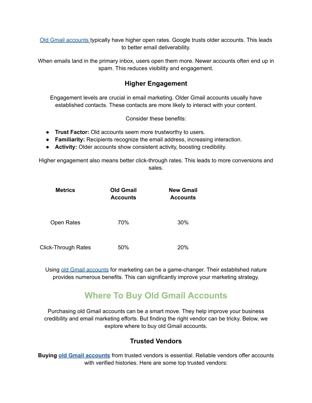 PPT - Buy Old Gmail Accounts_ Boost Your Marketing Efforts Today ...