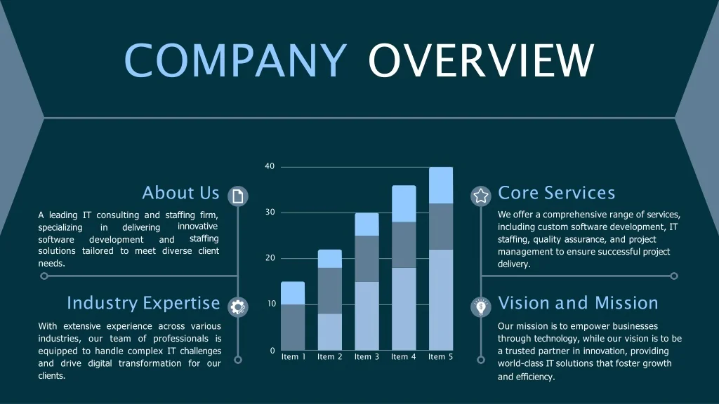 PPT - Nexon Software Solutions IT Staffing & App Development Company in ...