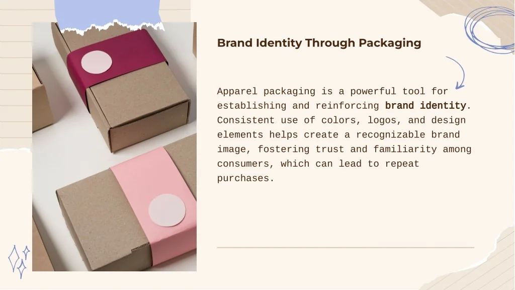 PPT - -unboxing-success-the-impact-of-apparel-packaging-boxes-on-brand ...
