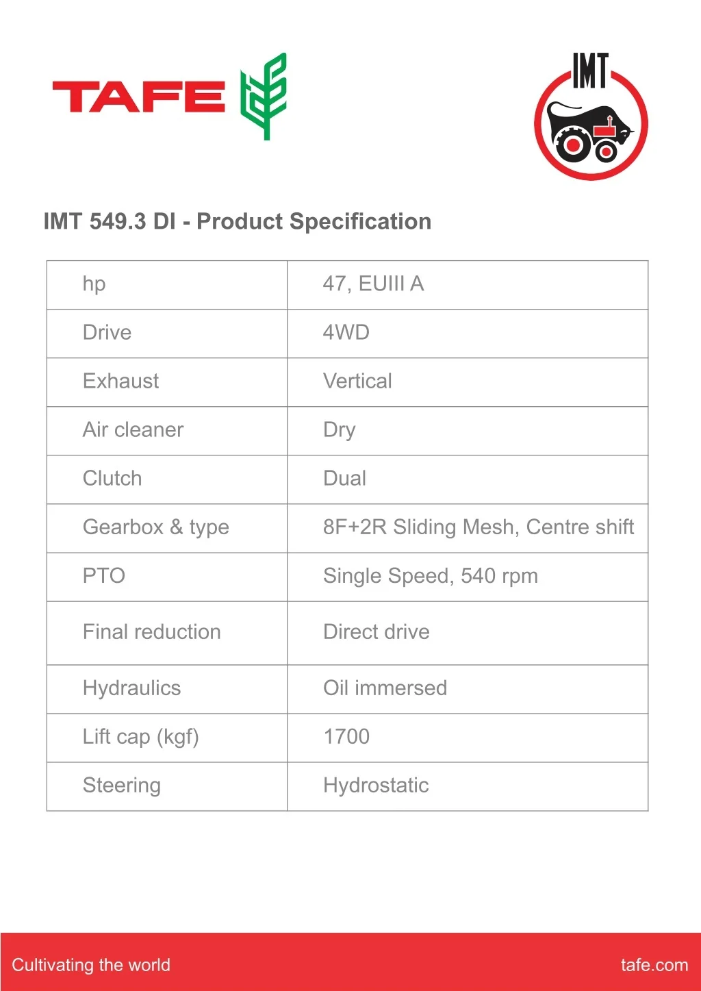 PPT - IMT 549.3 DI: Reliable Tractor with Oil-Immersed Hydraulics ...