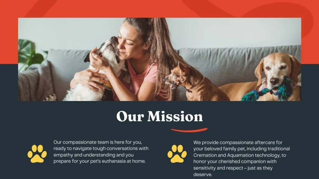 PPT - Veterinary Hospice for Dogs and Cats: Compassionate End-of-Life ...