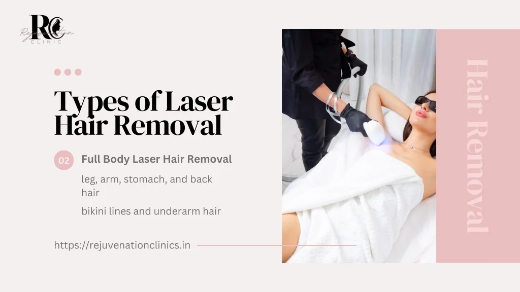 PPT - Laser Treatment for Hair Removal PowerPoint Presentation, free ...