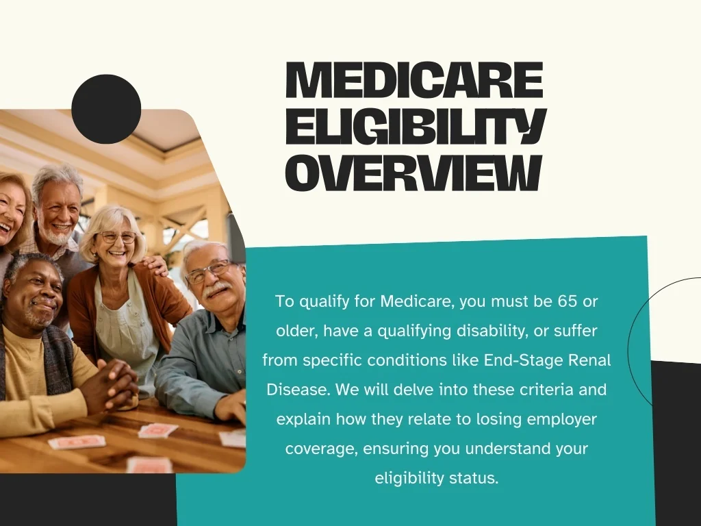 PPT - Eligibility For Medicare After Losing Employer Health Insurance ...