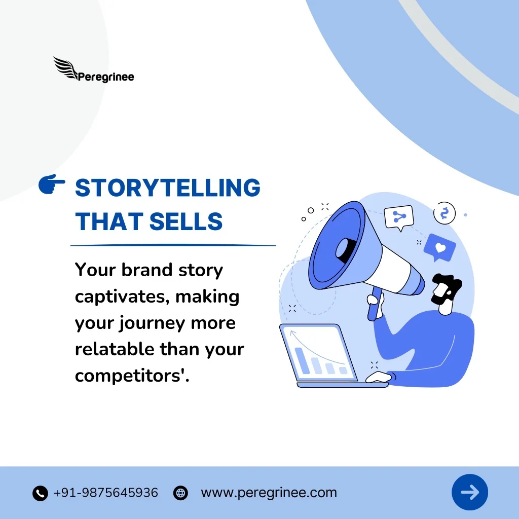 PPT - Best Brand Consulting Agency in Kolkata PowerPoint Presentation ...