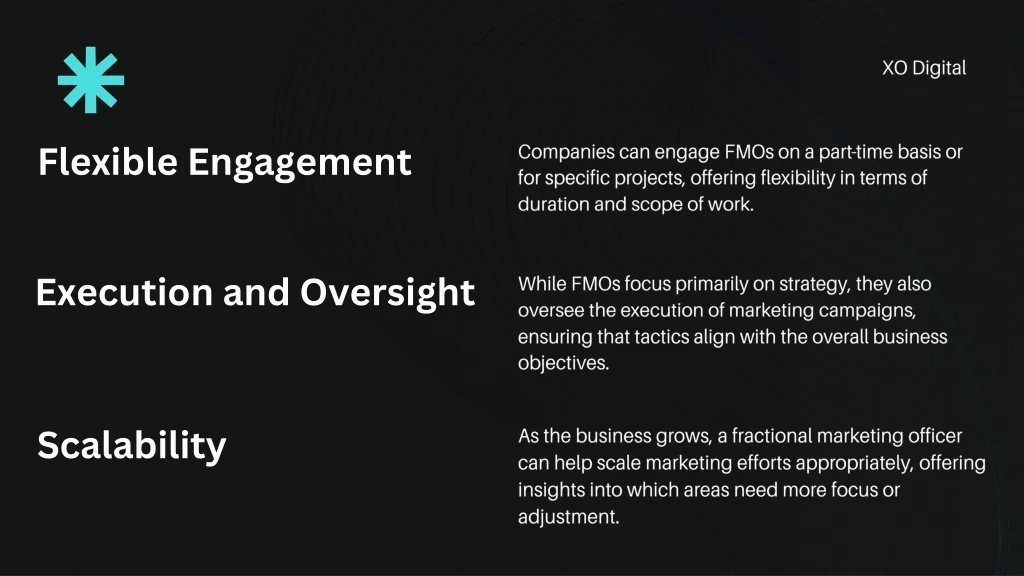 PPT - Xo Digital marketing Agency PowerPoint Presentation, free ...