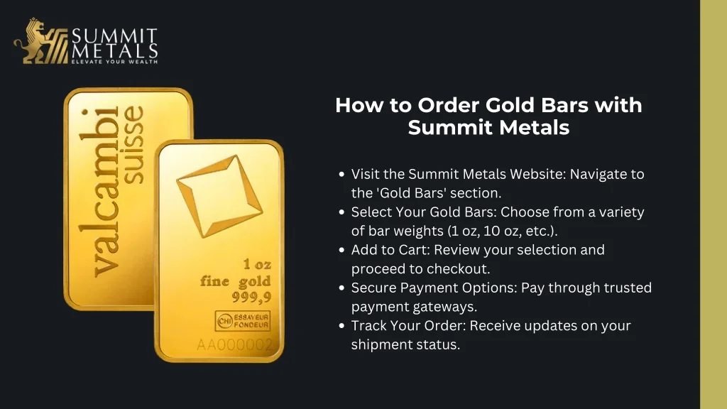 PPT - Order Gold Bars Online with Confidence – Summit Metals PowerPoint ...