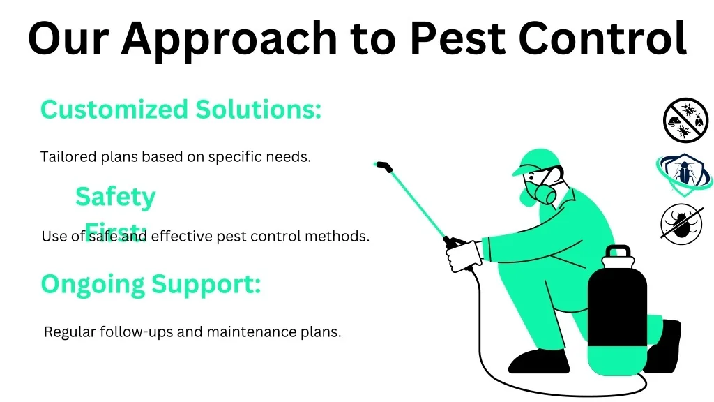 PPT - Reliable Pest Control Solutions for a Pest-Free Environment ...
