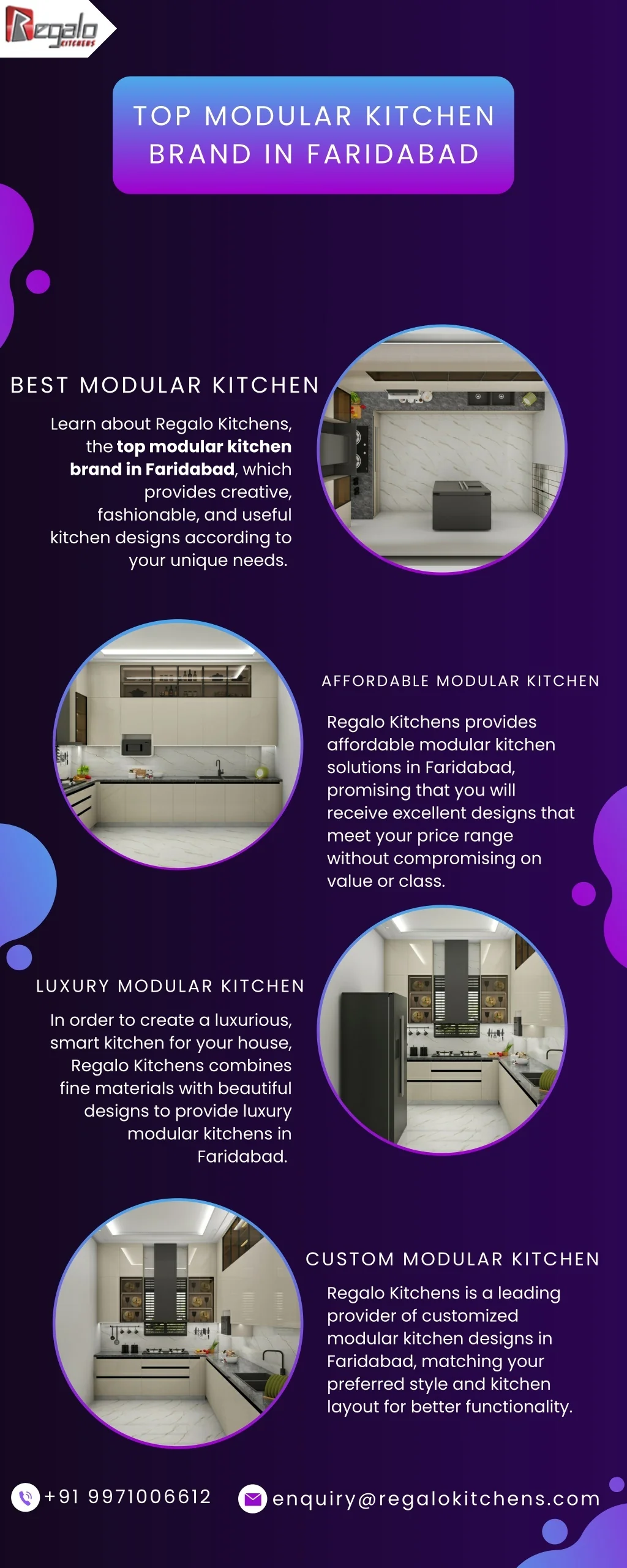 PPT - Top Modular Kitchen Brand in Faridabad PowerPoint Presentation ...