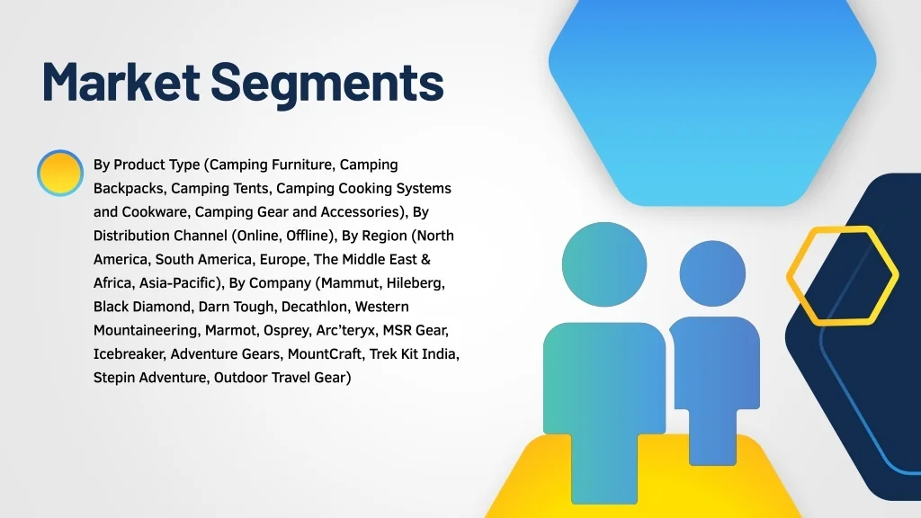 PPT - Global Camping Equipment Market - MarkNtel PowerPoint ...
