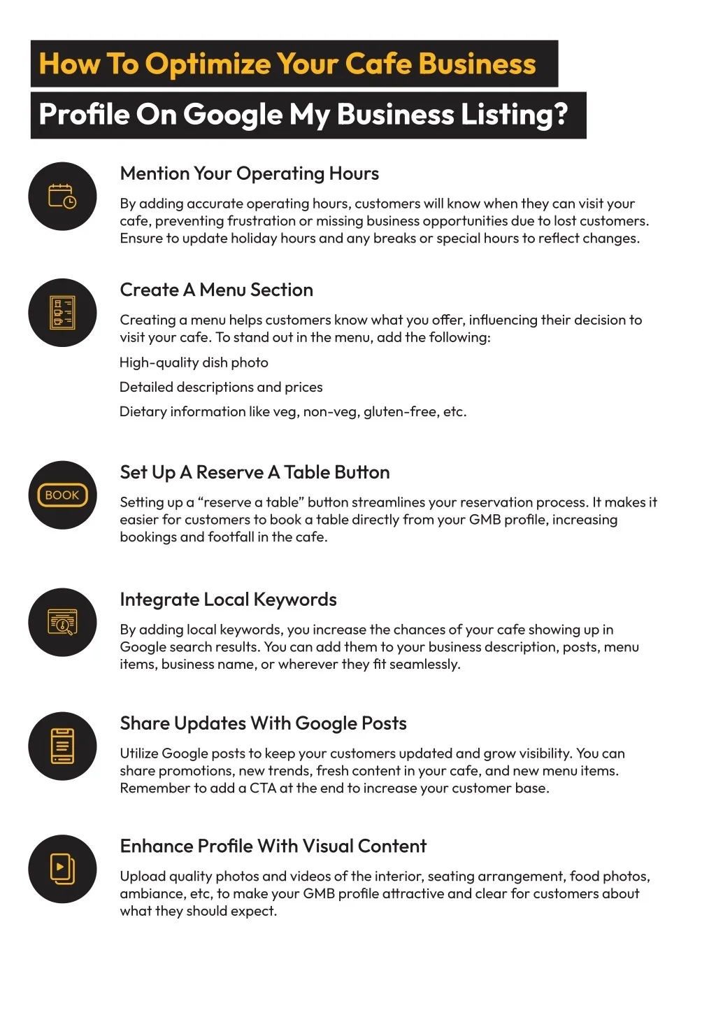 PPT - how-to-optimize-google-business-profile-for-cafe PowerPoint ...