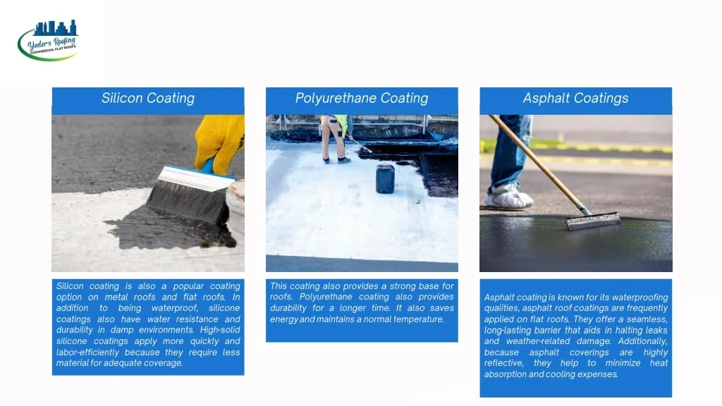 PPT - 6 Types of Commercial Roof Coating PowerPoint Presentation, free ...