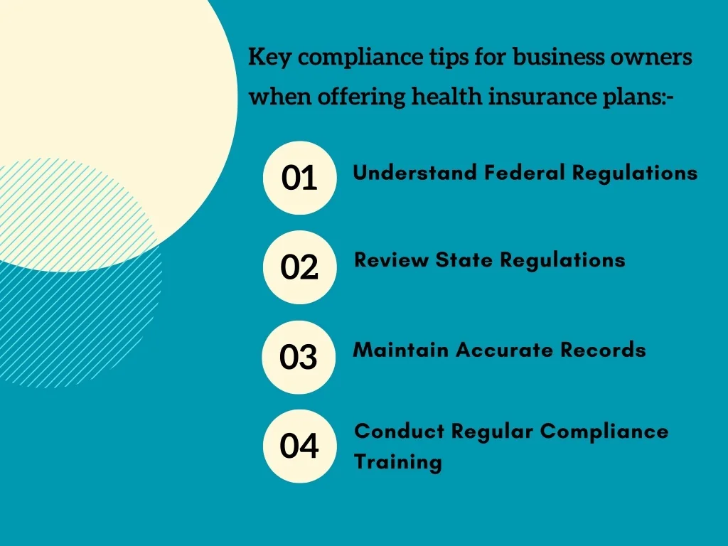 PPT - Compliance Tips For Offering Health Insurance Plans For Business Owners PowerPoint ...
