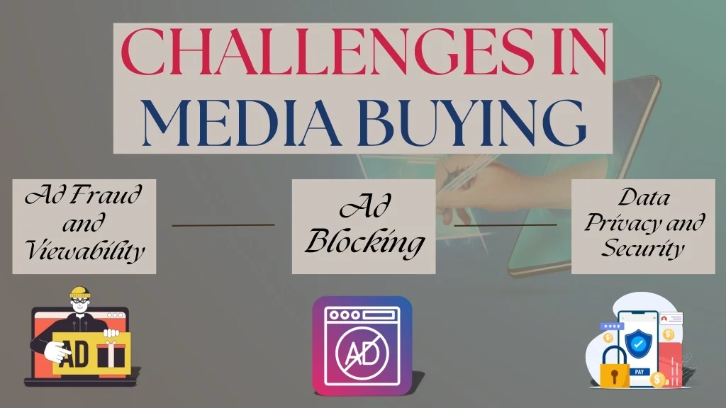 PPT - Maximizing Your Ad Spend The Power of Media Buying in Digital ...