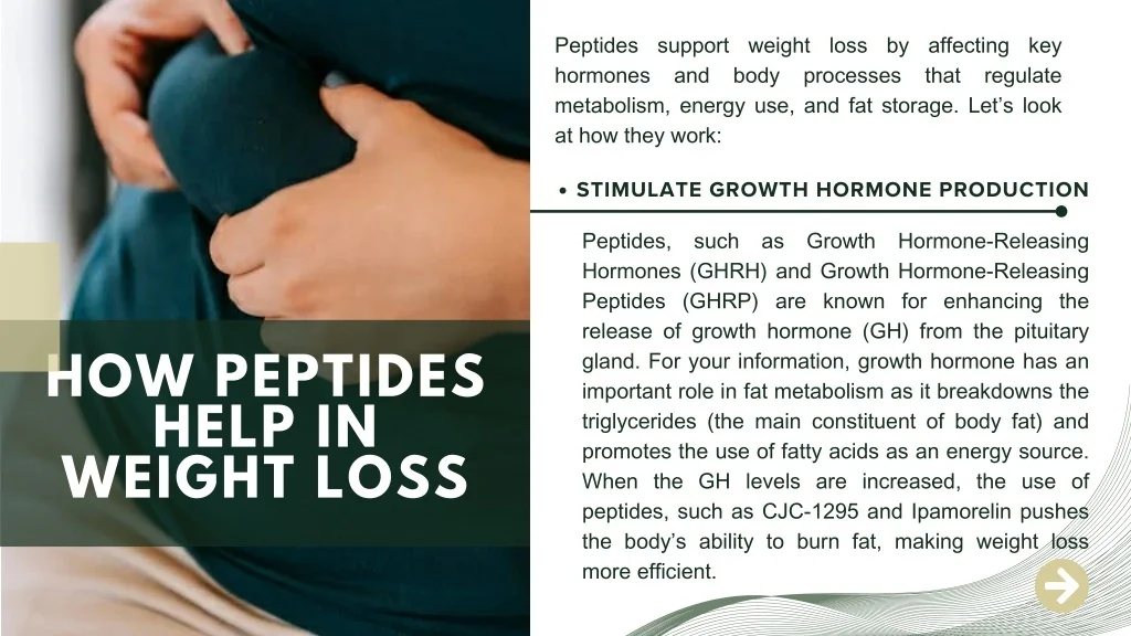 PPT - The Role of Peptides in Weight Loss PowerPoint Presentation, free ...