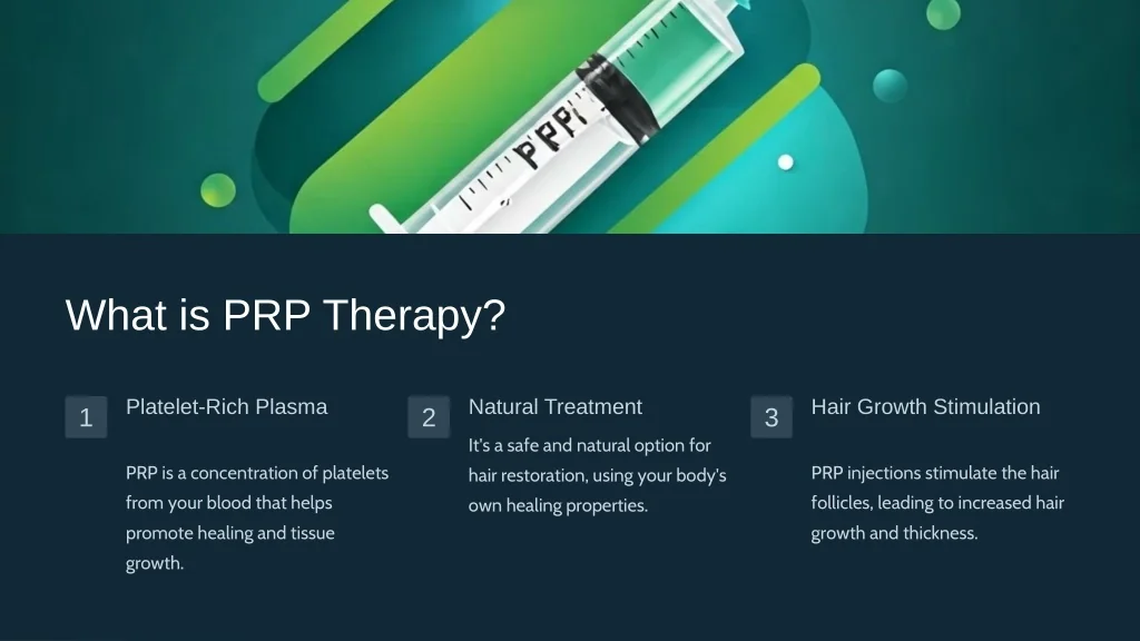 PPT - Hair San Clemente PRP Bliss & Bloom Medical Aesthetics PowerPoint ...