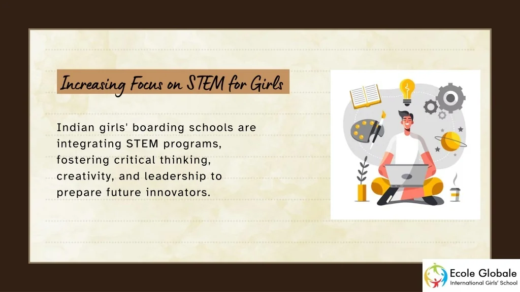 PPT - The Rise of STEM Programs in Girls Boarding Schools in India (2 ...