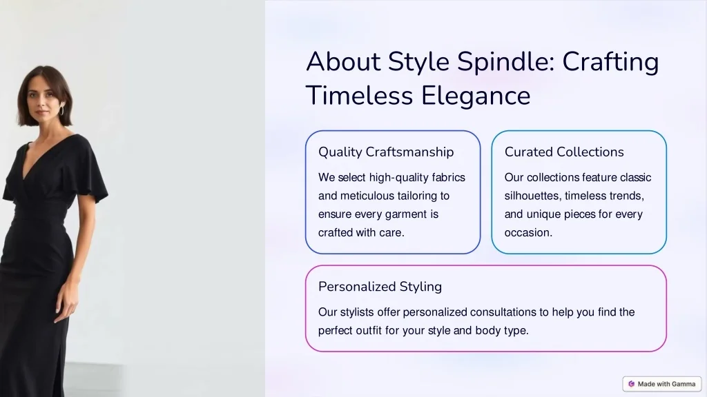PPT - Style-Spindle-Redefining-Western-Fashion PowerPoint Presentation ...