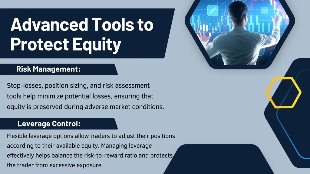 PPT - How Equity Impacts Your Forex Trading Strategy PowerPoint ...