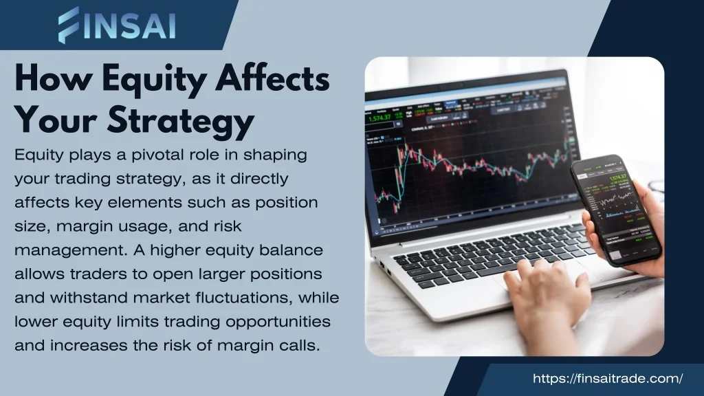 PPT - How Equity Impacts Your Forex Trading Strategy PowerPoint ...