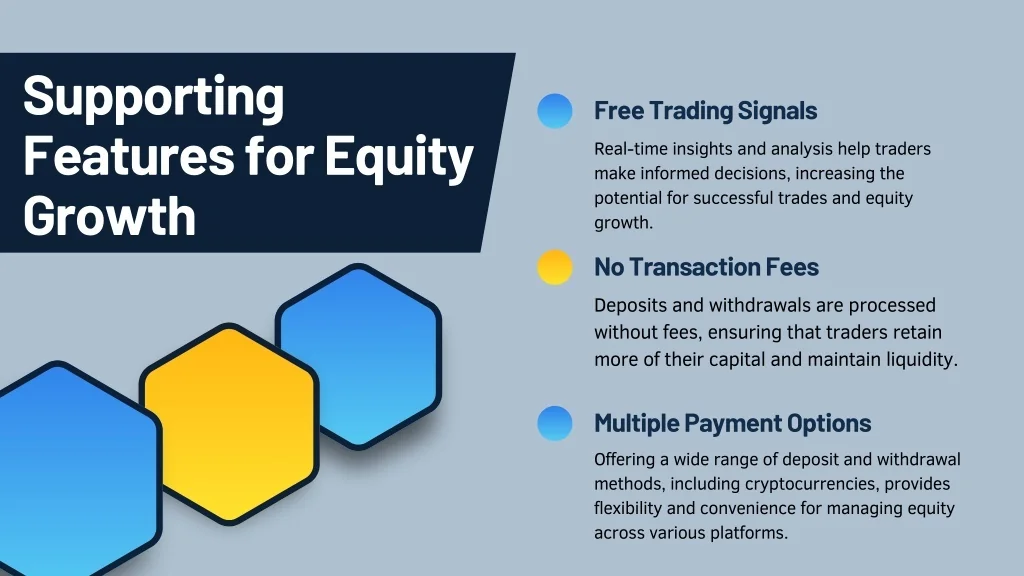 PPT - How Equity Impacts Your Forex Trading Strategy PowerPoint ...