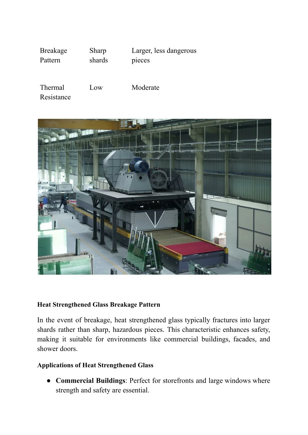 PPT - Heat Strengthened Glass Manufacturing Process PowerPoint ...