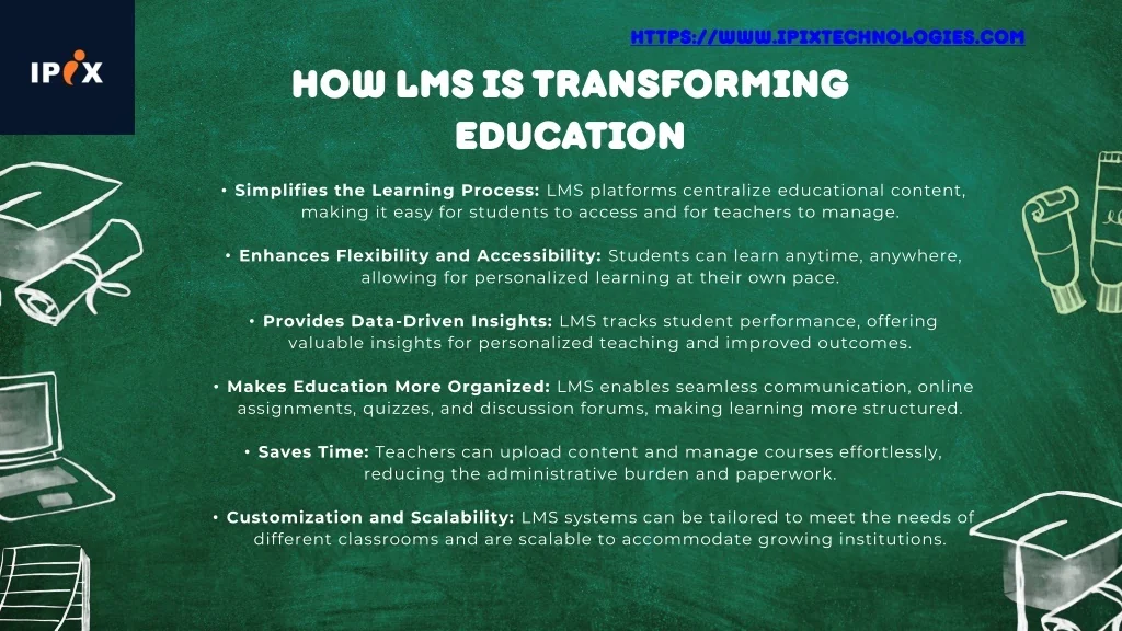 PPT - Why is LMS important in Education and Corporate Training ...
