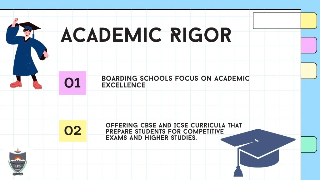 PPT - Educational Excellence in the Hills: Boarding Schools in Himachal ...