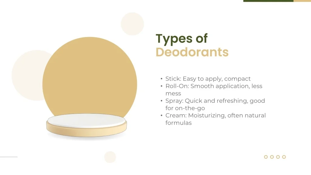 PPT - Best Deodorants for Sensitive Skin: Gentle Yet Effective Choices ...