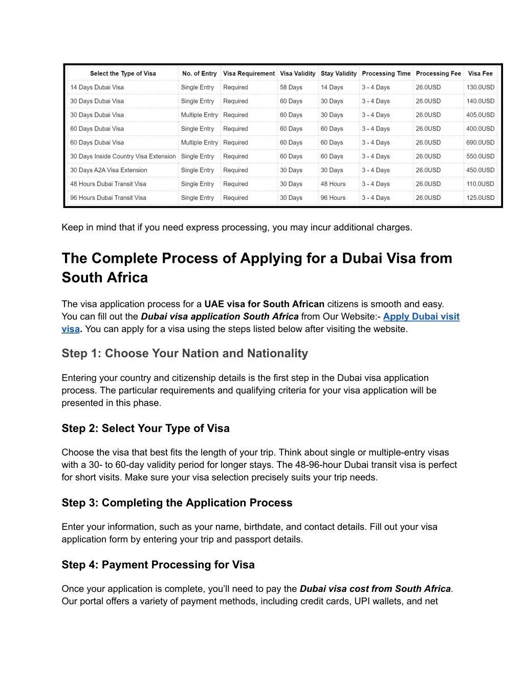 PPT - Dubai Visit Visa From South Africa_ Requirements, Costs, and ...