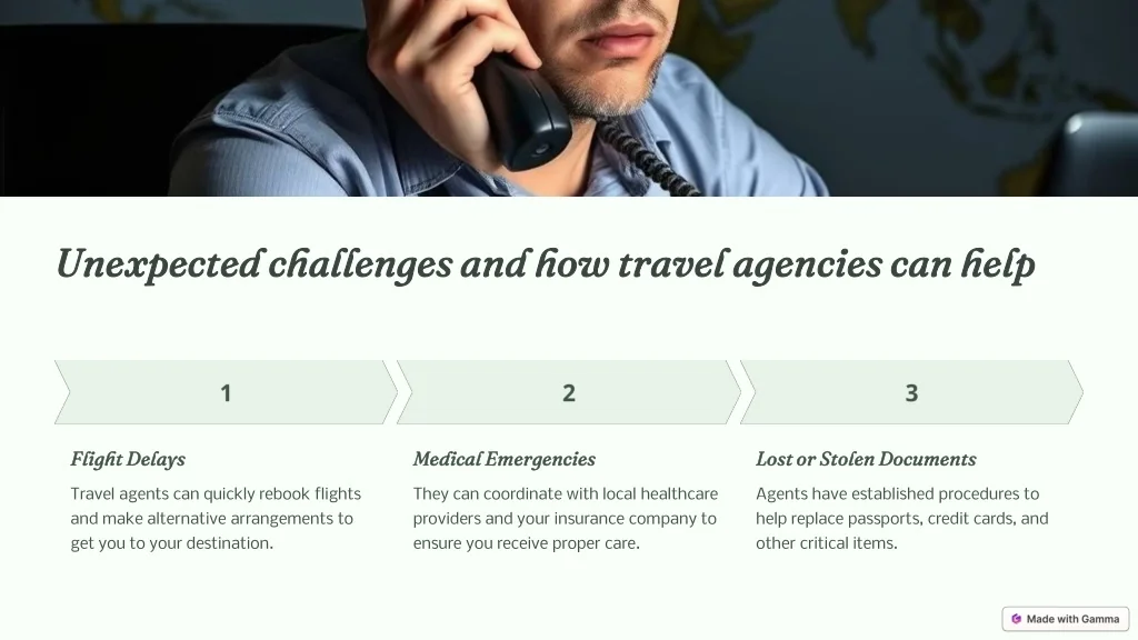 PPT - Travelling-with-a-Travel-Agency PowerPoint Presentation, free ...