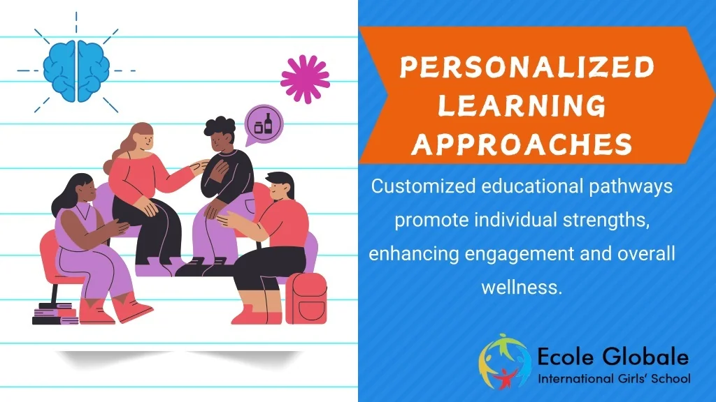 PPT - The Future of Boarding School :Trends in Student Wellness and ...